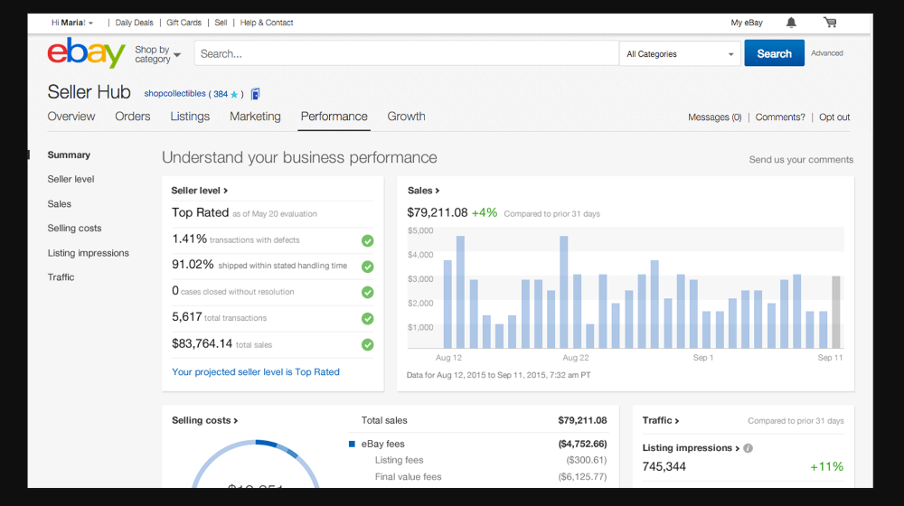 How to Increase Sales on Your eBay Online Store: Proven Methods - A ...
